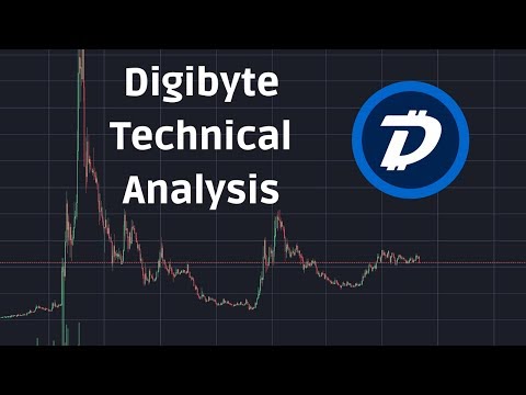Digibyte Technical Analysis | Coin Crypto News