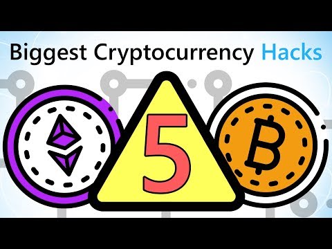 The Five Biggest Cryptocurrency Hacks and What We Can Learn From Them ...