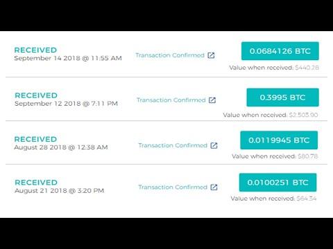 BEST LEGIT BITCOIN GENERATOR – BITCOIN MINING | Coin Crypto News