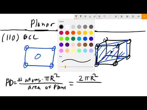 Planar Density of Crystallographic Planes in SC, BCC, and FCC Materials ...