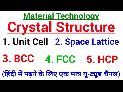 what is crystal structure, crystal structure bcc fcc hcp, bcc fcc hcp ...
