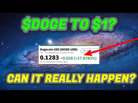CAN DOGECOIN SERIOUSLY HIT $1? $DOGE CONTINUES TO EXPLODE! | Coin Crypto News