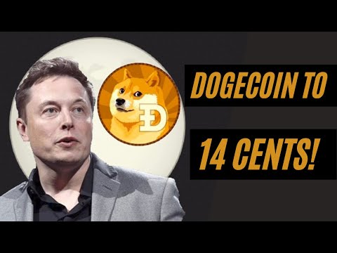 why did dogecoin go up | Coin Crypto News