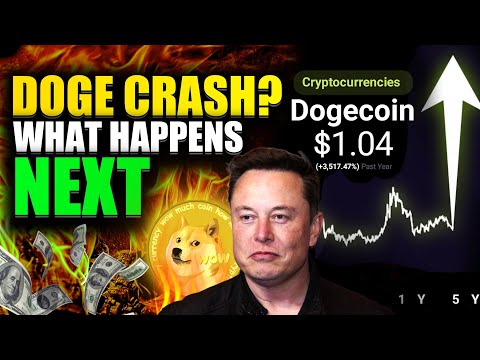 DOGECOIN CRASHING? HERES WHAT HAPPENS NEXT! (IMPORTANT DOGECOIN PRICE ...