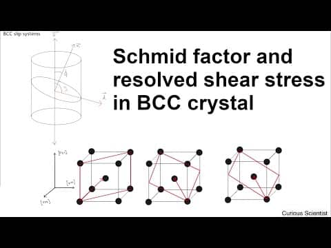 Schmid factor and resolved shear stress in BCC crystal | Coin Crypto News